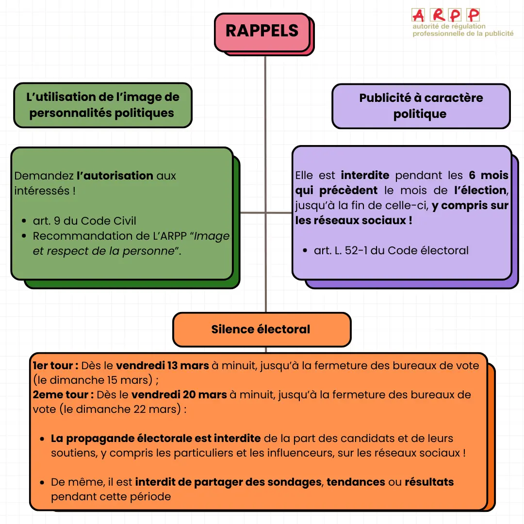 Boîte à outils : « Communication politique et création de contenus en ...